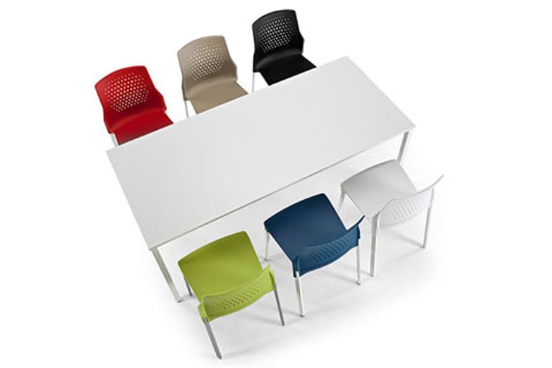 UKA, equilibrio entre el diseño y la funcionalidad